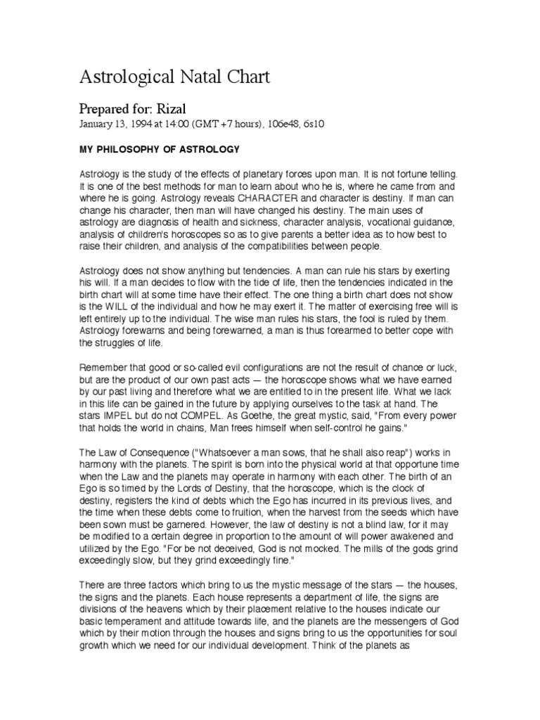 Astrological Natal Chart: Prepared For: Rizal | PDF