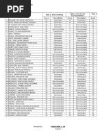 RMA Tools - Grade 2 | PDF | Elementary Mathematics | Arithmetic