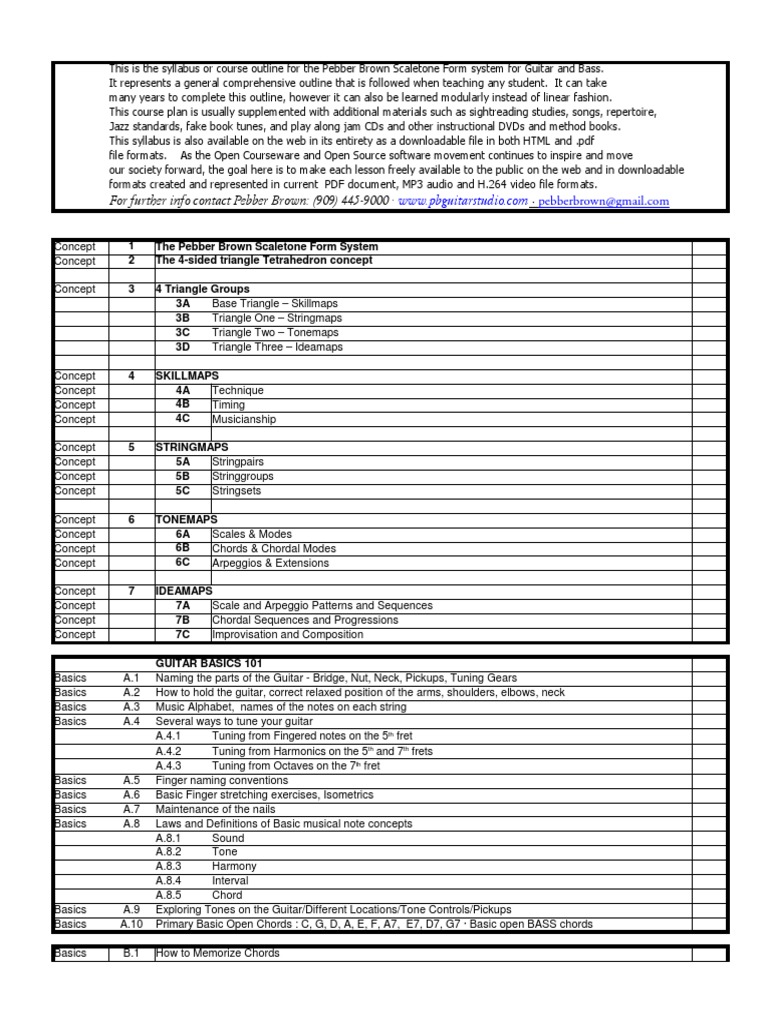 Pebber Brown - Guitar Syllabus PDF | PDF | Minor Scale | Interval (Music)