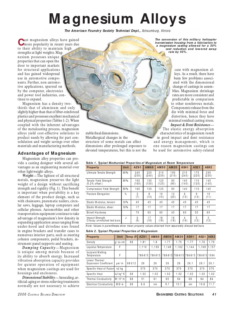 Magnesium Alloys: The American Foundry Society Technical Dept ...
