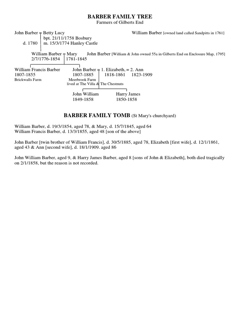 Barber Family Tree: (Owned Land Called Sandpitts in 1761) | PDF