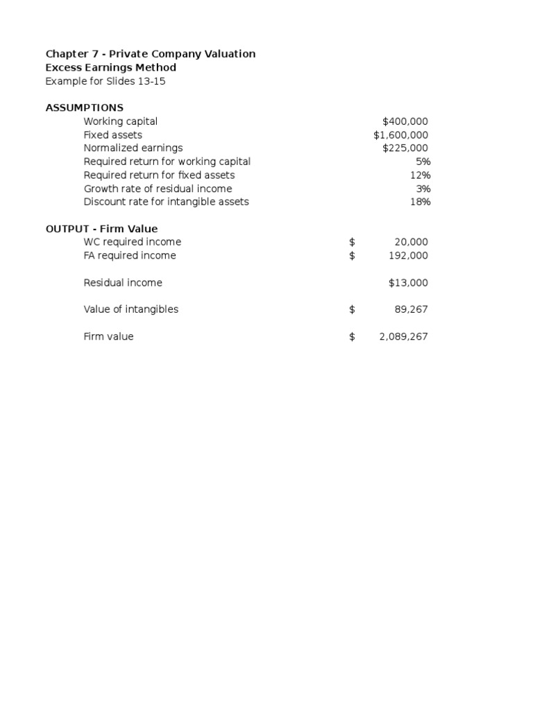 Chapter 7 - Private Company Valuation Excess Earnings Method | PDF