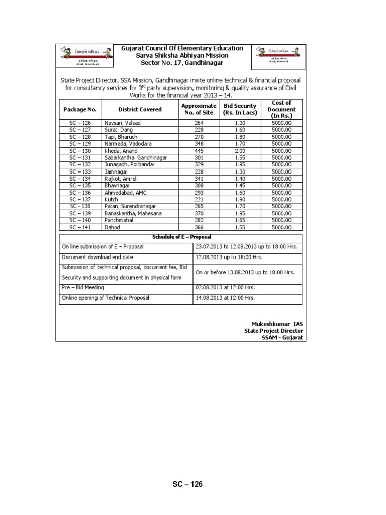 Sample Tender | PDF | Quality Assurance | Audit