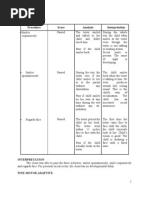 RA 9344 Flowchart BCPC | PDF | Juvenile Delinquency | Child Custody