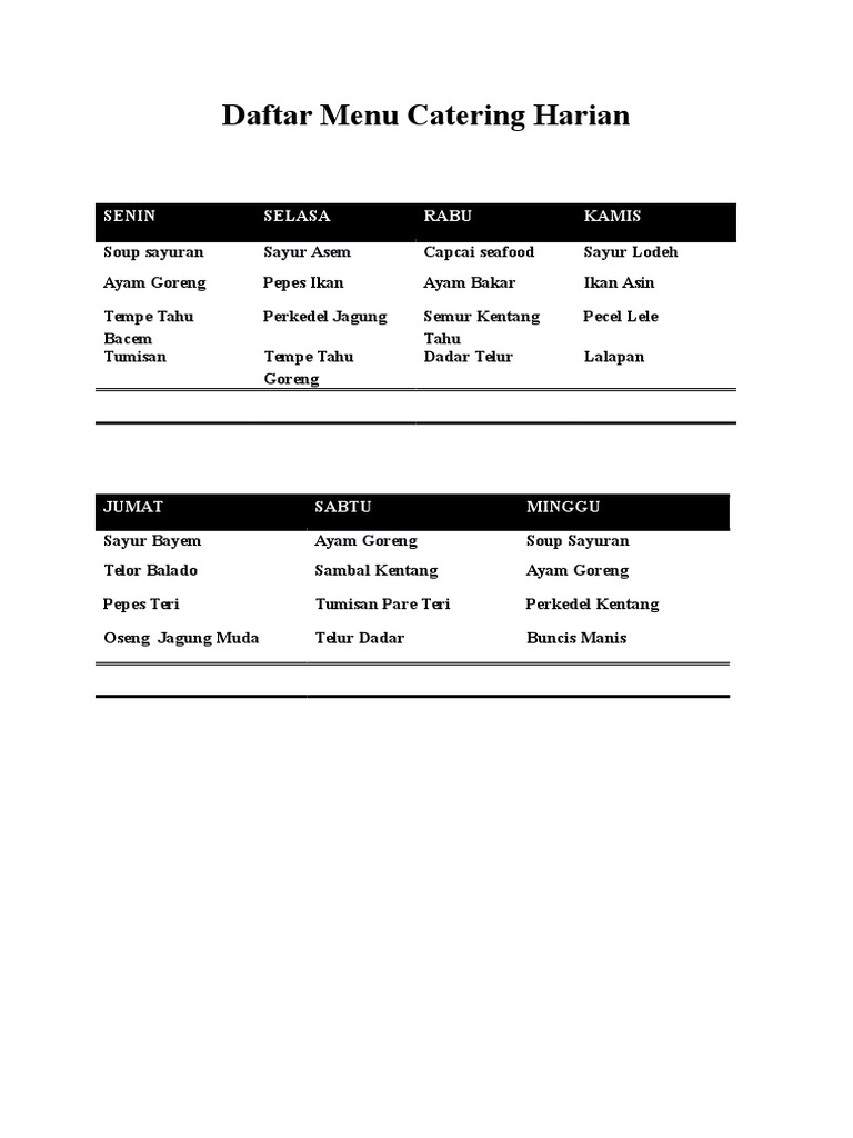 Daftar Menu Catering Harian | PDF