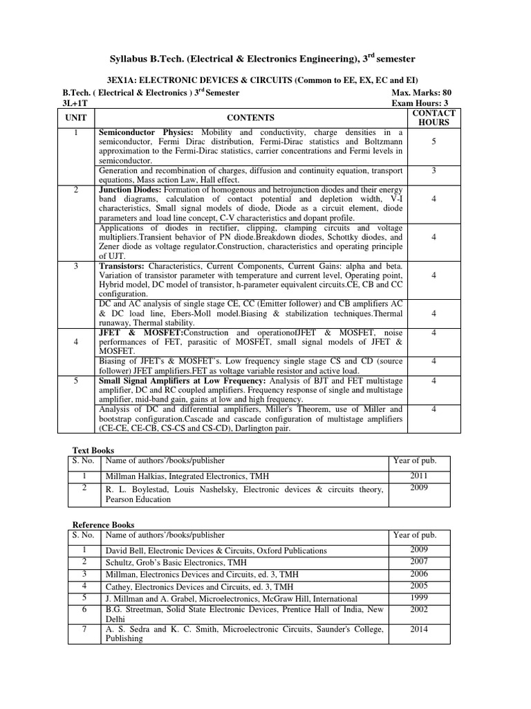 BTech Syllabus EEE 3 8 Sem | PDF | Amplifier | Diode