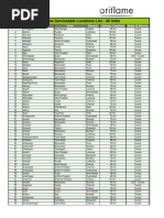 Bihar State - Serviceable Pin Codes | PDF | Government Of India ...