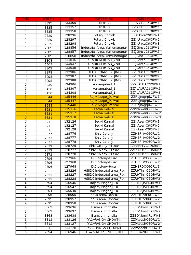 Wbts-Wcel XML From CSV 3g v1 21 3-May-2016 .. | PDF | Parameter (Computer Programming) | World ...