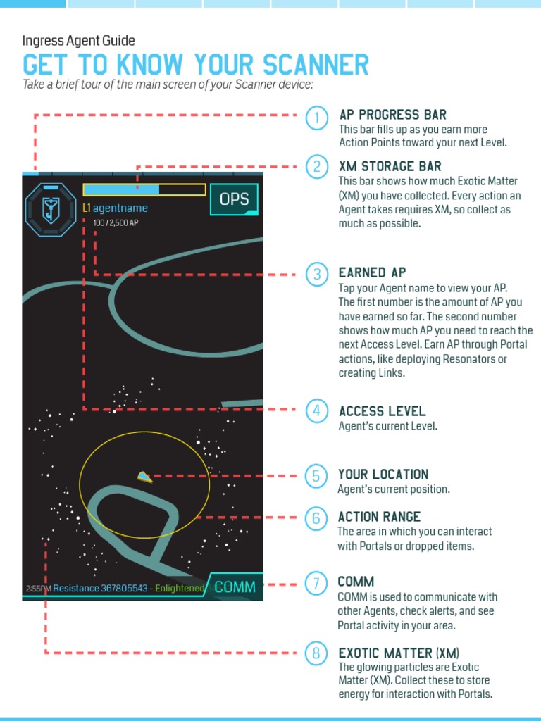 Get To Know Your Scanner: Ap Progress Bar | PDF | Computing And ...