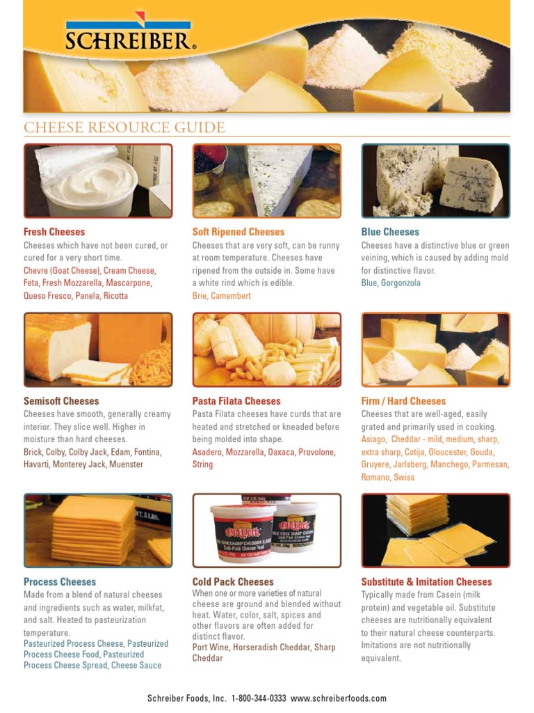 Cheese Resource Guide: Fresh Cheeses | PDF | Cheese | Food And Drink