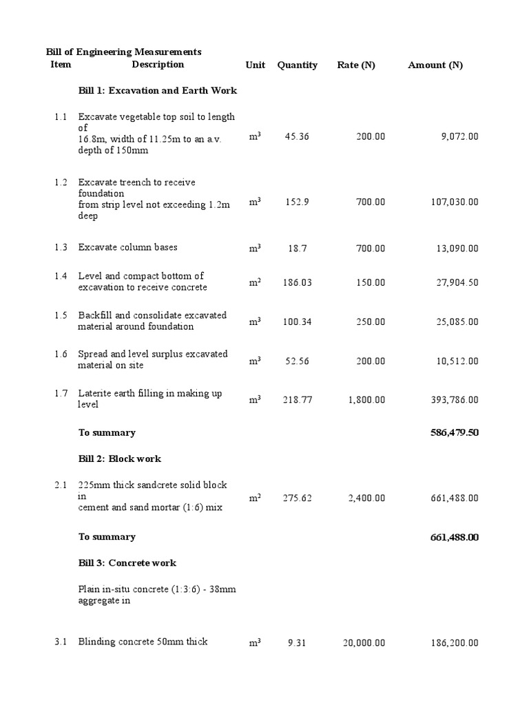 Bill of Engineering Measurements Item Description Unit Quantity Rate (N ...
