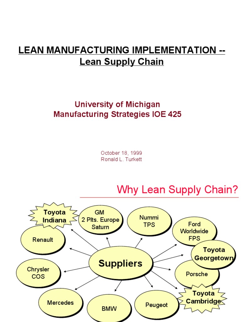 Lean Manufacturing Implementation - Lean Supply Chain | Download Free ...