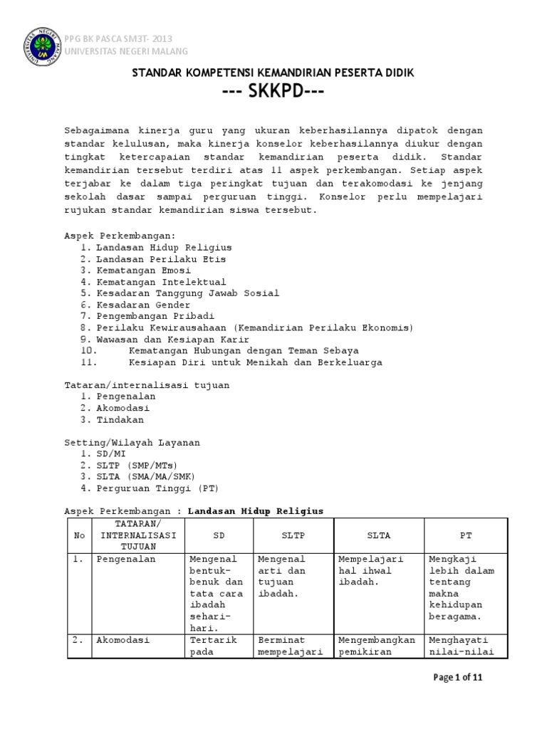 SKKPD Standar Kompetensi Kemandirian Peserta Didik | PDF