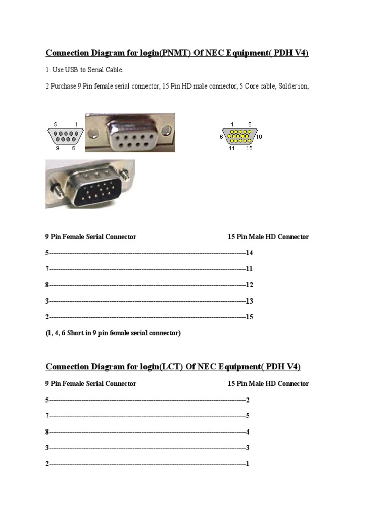 Connection Diagram For Login of NEC Equipment (PDH V4) | PDF | Computers
