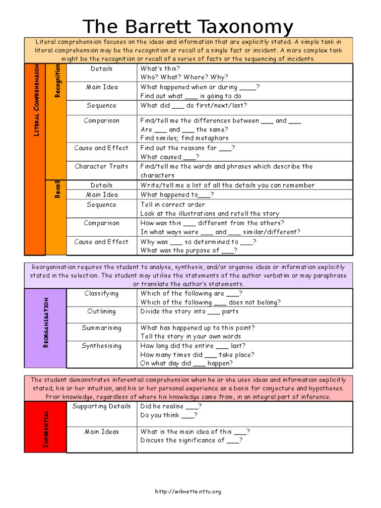 Questionstoaskwhenreading Barretts-Taxonomy | PDF | Reading ...