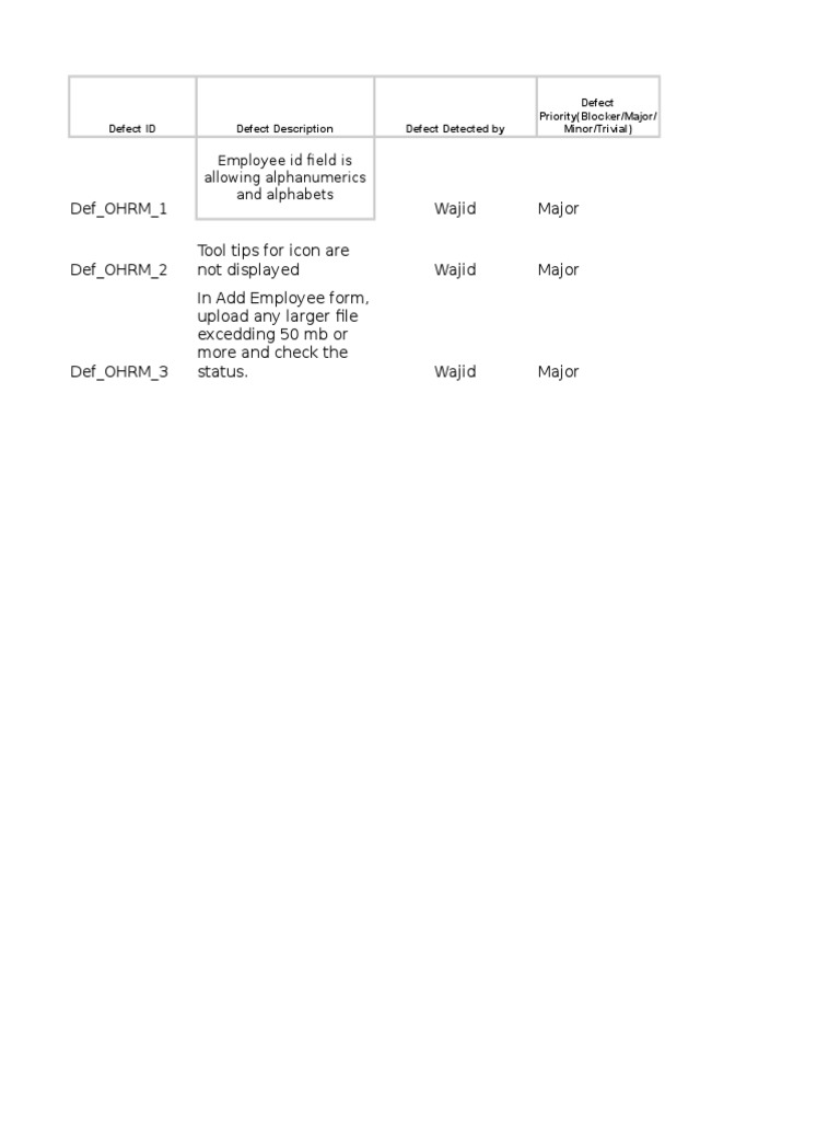 Defect Tracking Log Documenting Three Open Bugs in the Employee ...