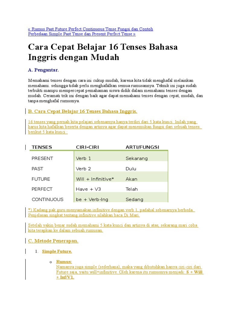 Rumus Past Future Perfect Continuous Tense Fungsi Dan Contoh | PDF ...