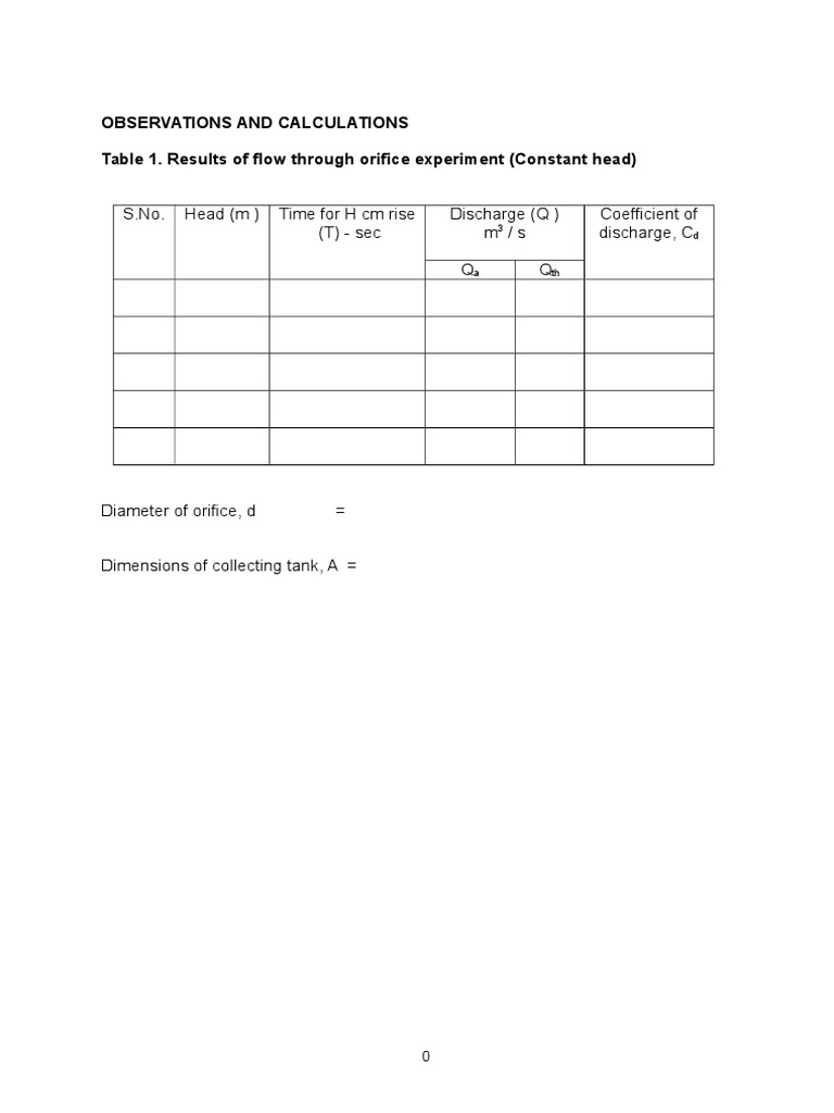 Orifice Discharge Coefficient Analysis | PDF | Technology & Engineering