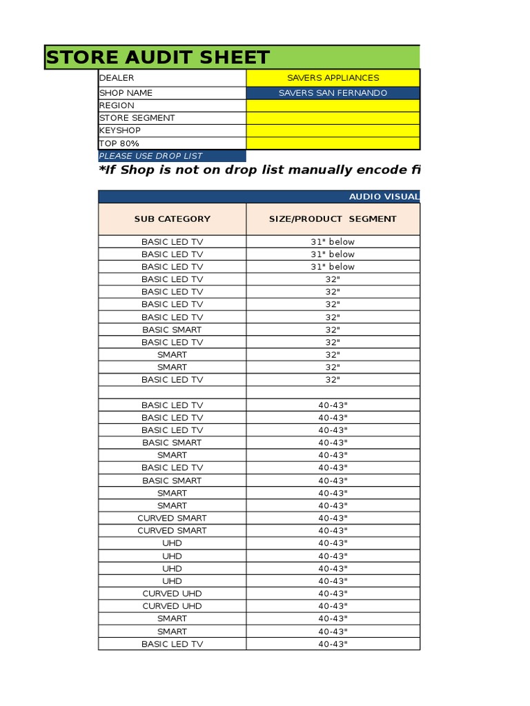 Store Audit Sheet: If Shop Is Not On Drop List Manually Encode Fields ...