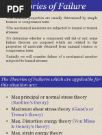Fatigue Failure Theories:: Soderberg Line, Goodman Line and Gerber's ...