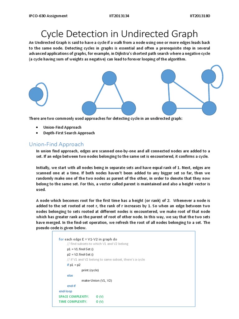 Multi Threaded Cycle Detection In Undirected Graph Pdf Algorithms Algorithms And Data