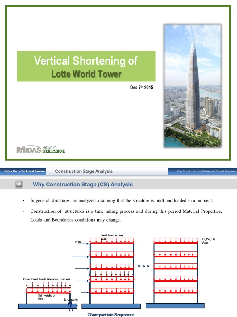 Introduction To Column Shortening Analysis - Case Study of Lotte Tower ...