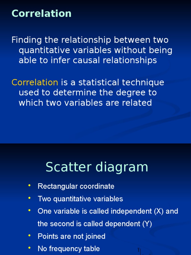 Pearson Product Correlation | PDF | Scatter Plot | Correlation And Dependence