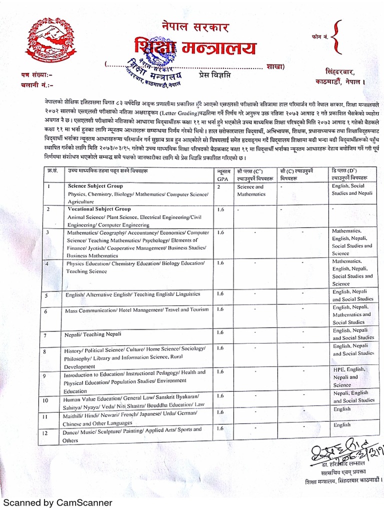 Press Note Ashadh 15 2073 | PDF