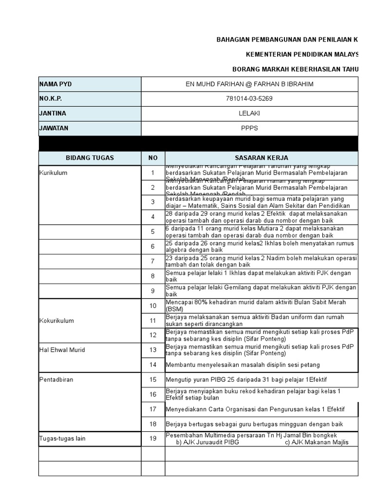 Contoh Keberhasilan Guru | PDF