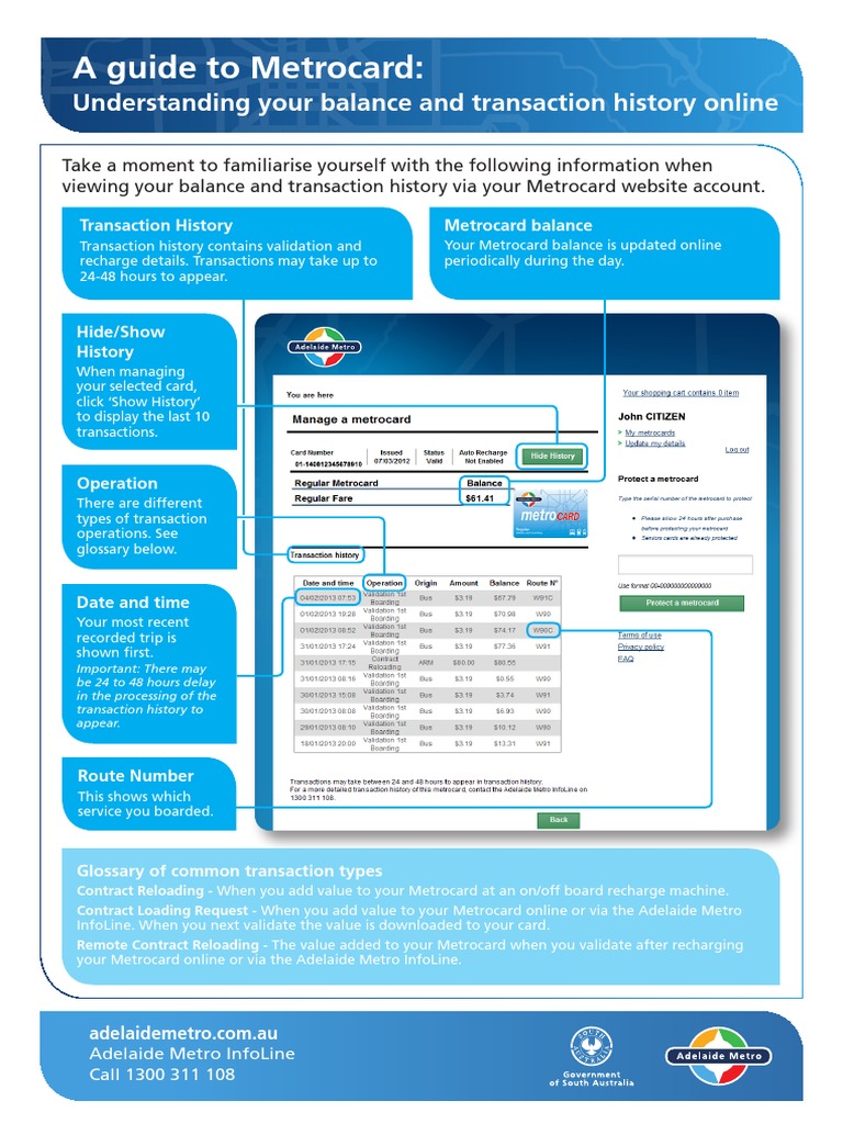 A Guide To Metrocard | PDF