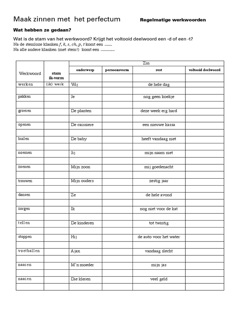 oefenen_perfectum-regelm1.pdf | Verb | Subject (Grammar)