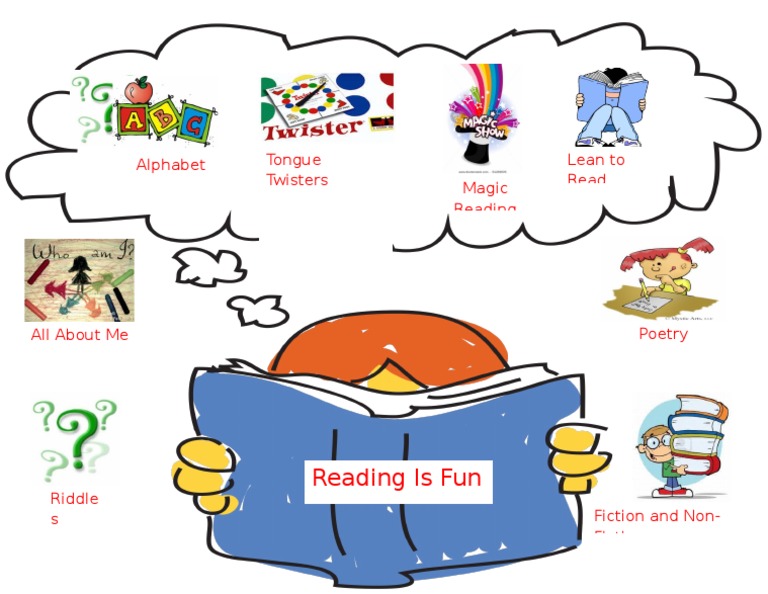 Reading Is Fun Launchpad | PDF