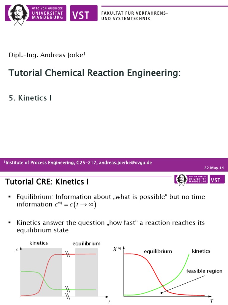 Tutorial Chemical Reaction Engineering:: 5. Kinetics I | PDF | Laplace ...