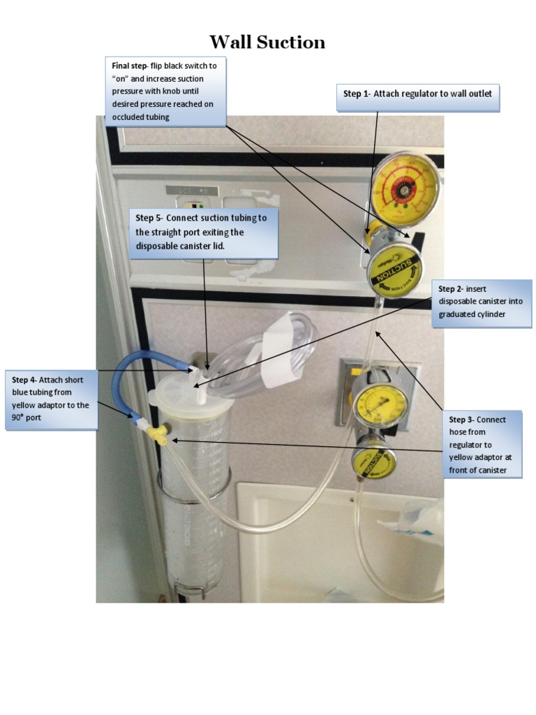 Wall Suction Setup Instructions | PDF