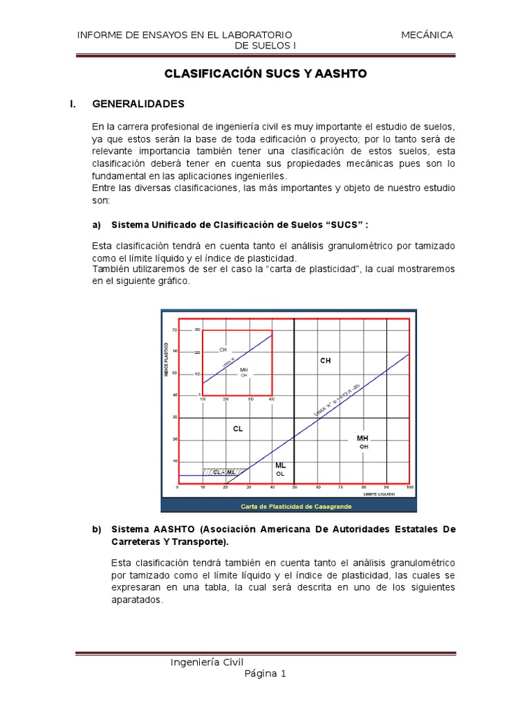 Clasificación de Suelos SUCS y AASHTO | PDF | Laboratorios | Ingeniero ...