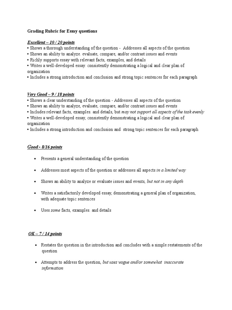 Excellent - 10 / 20 Points: Grading Rubric For Essay Questions | PDF