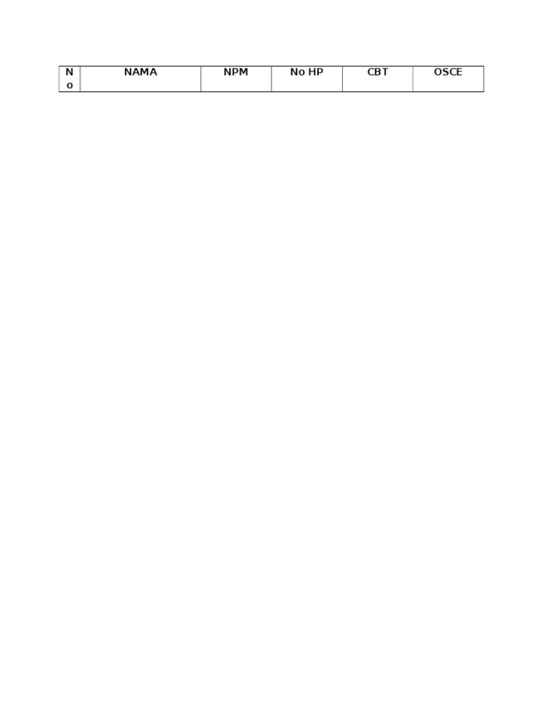 Data Retaker Ukmppd Agustus | PDF