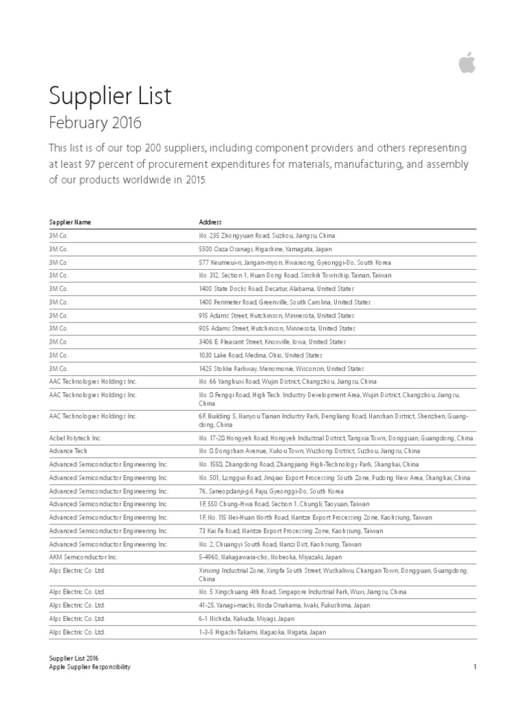 Apple Suppliers List PDF | PDF
