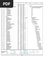 Primavera P6 Keyboard Shortcuts | PDF | Keyboard Shortcut | Human ...