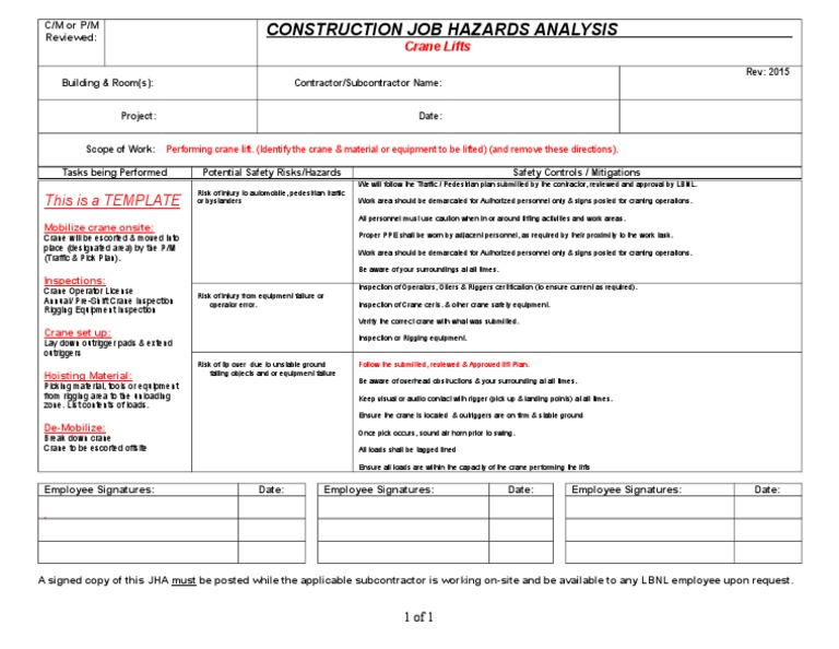 Construction Job Hazards Analysis: This Is A TEMPLATE | PDF