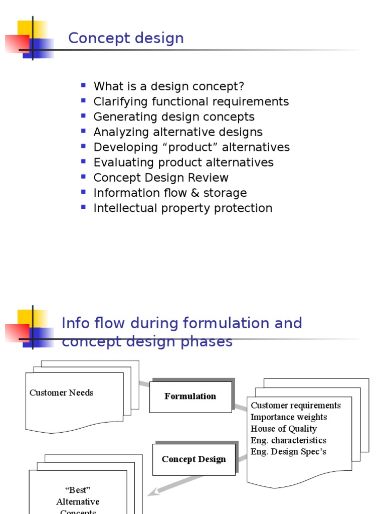 Chapter 4 | PDF | Trade Dress | Patent