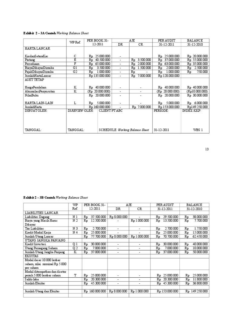 Contoh Working Balance Sheet | PDF | Business