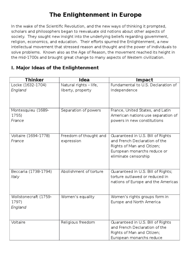 Enlightenment Chart | PDF