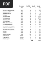 Tooling Cost Breakdown and Examples | PDF