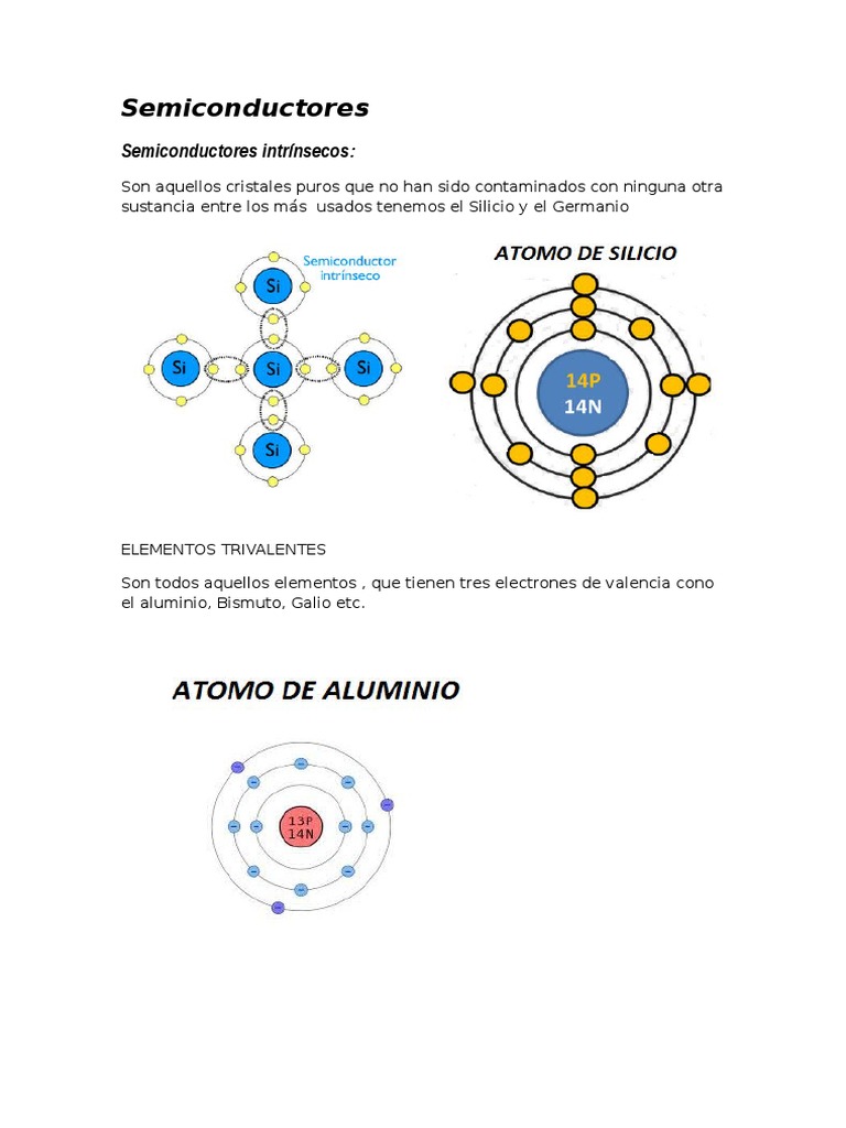 Fundamentos Semiconductores | PDF | Semiconductores | Dopaje (semiconductor)