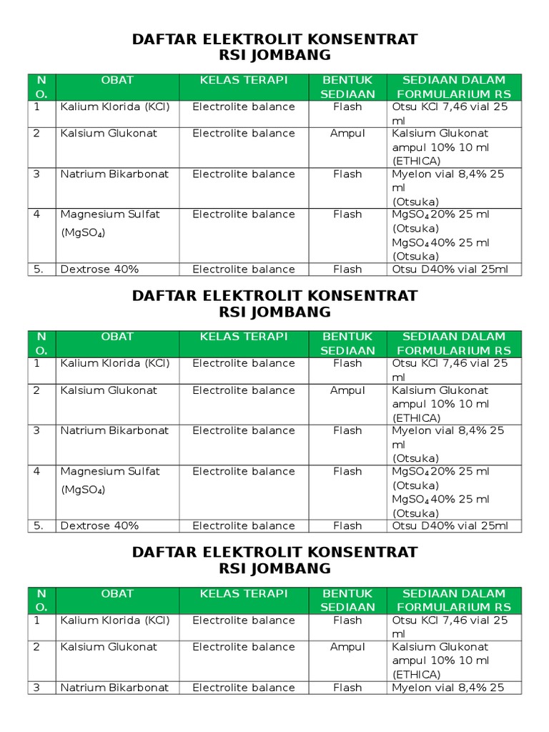 Daftar Elektrolit Konsentrat | PDF