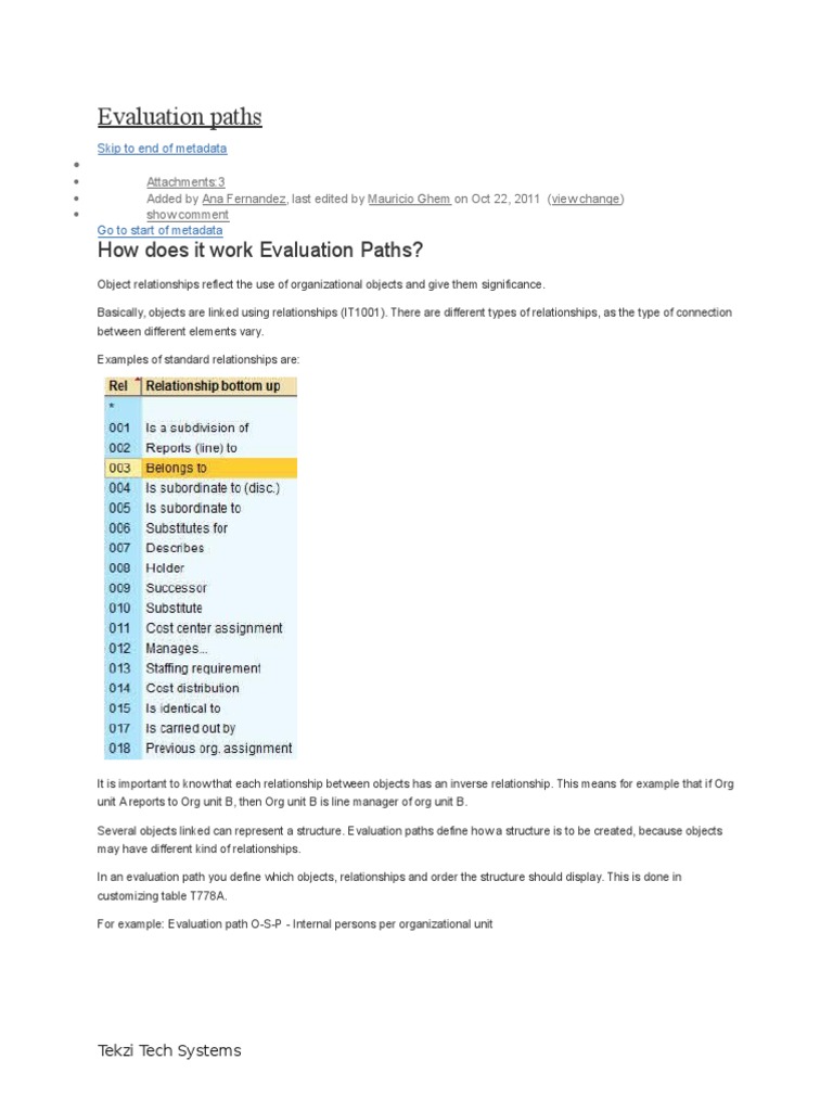 How Does It Work Evaluation Paths? | PDF