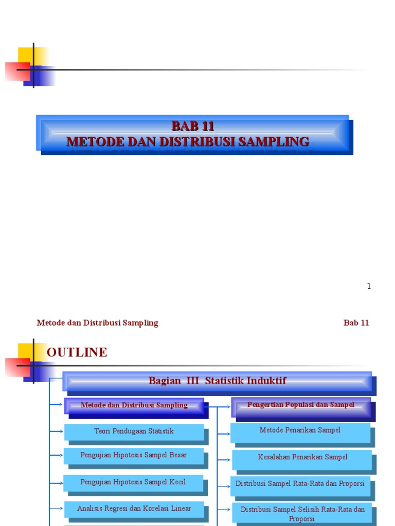 Bab 11 - Metode Dan Distribusi Sampling | PDF | Sains & Matematika ...
