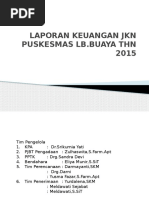 Draft Susunan Acara Muscab Idi | PDF