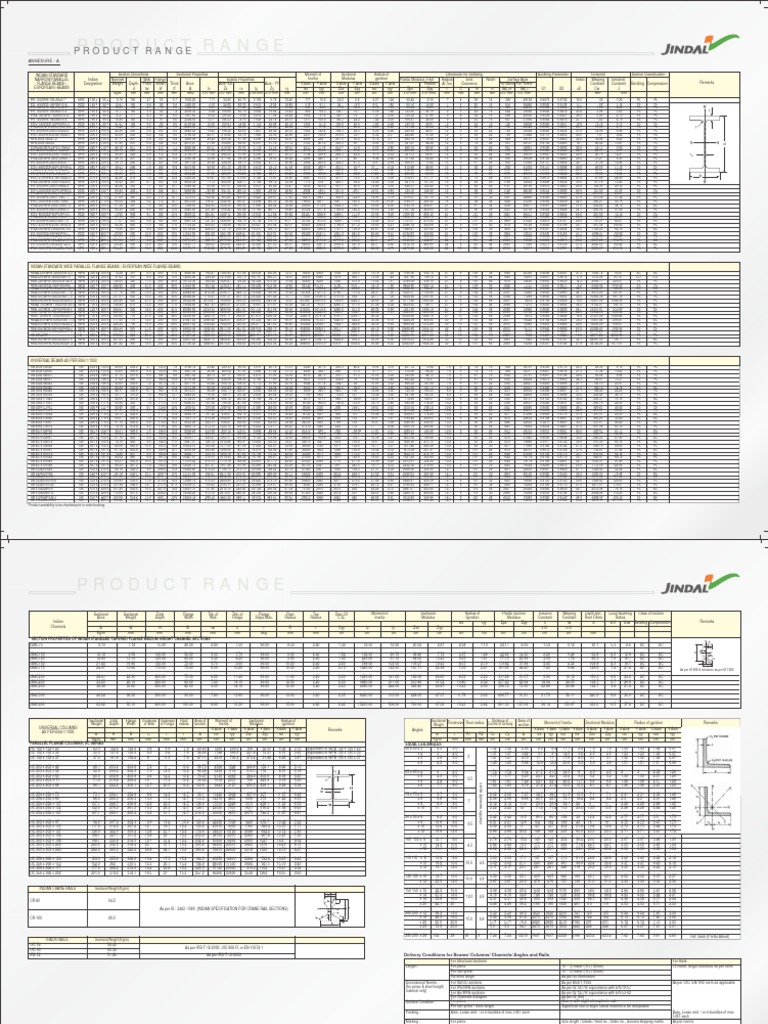 Jindal Sections PRODUCT TABLE 2012 | Mechanics | Civil Engineering